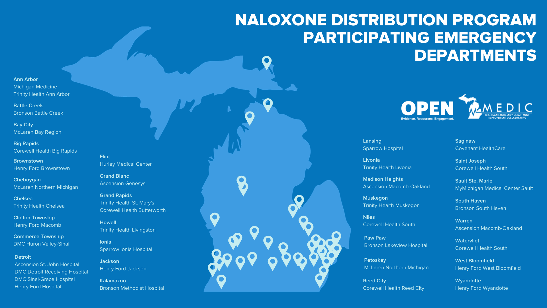 Naloxone – Michigan OPEN