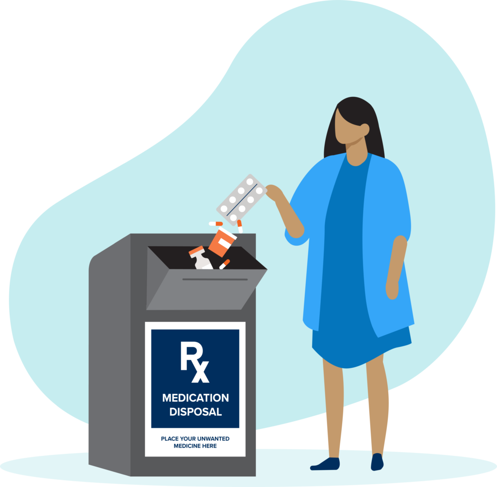 Medication Take Back Day Program – Michigan OPEN